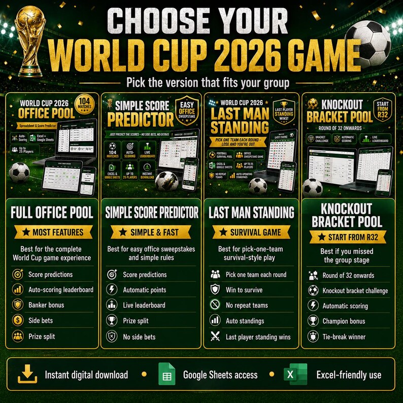World Cup 2026 Office Pool Spreadsheet, Football Sweepstake & Score ...