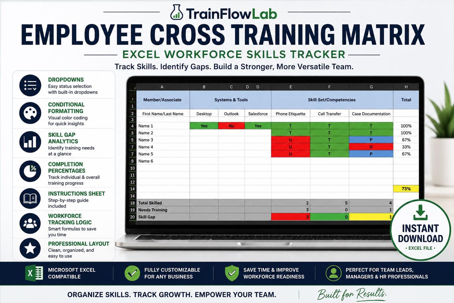 Employee Cross Training Matrix | Excel Skills Tracker (digital Download ...