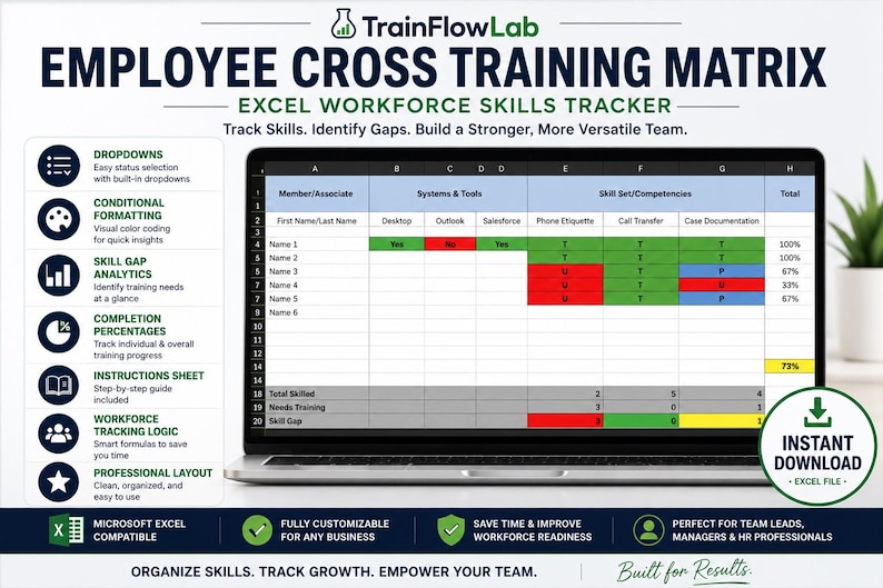 Employee Training Tracker | Employee Development Dashboard | Skills ...