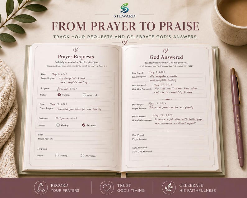 Christian Prayer Journal | Pray & Do | Faith Planner, Goodnotes ...