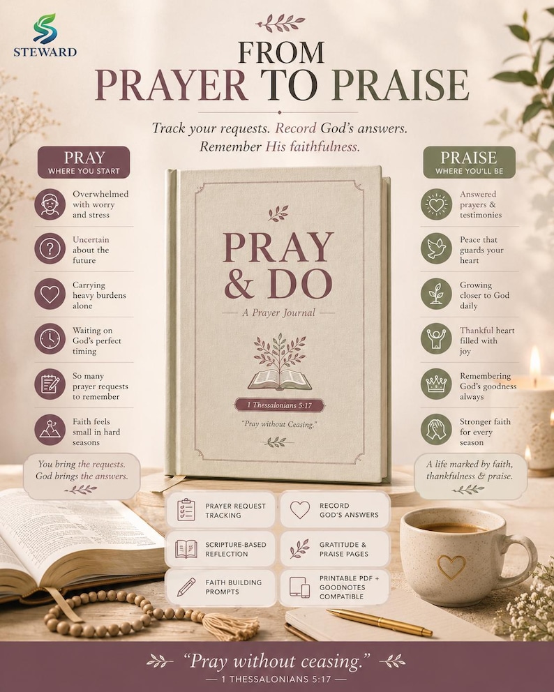 Christian Prayer Journal | Pray & Do | Faith Planner, Goodnotes ...
