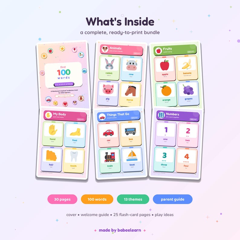First 100 Words Flashcards | Montessori Toddler Learning (PDF Download ...