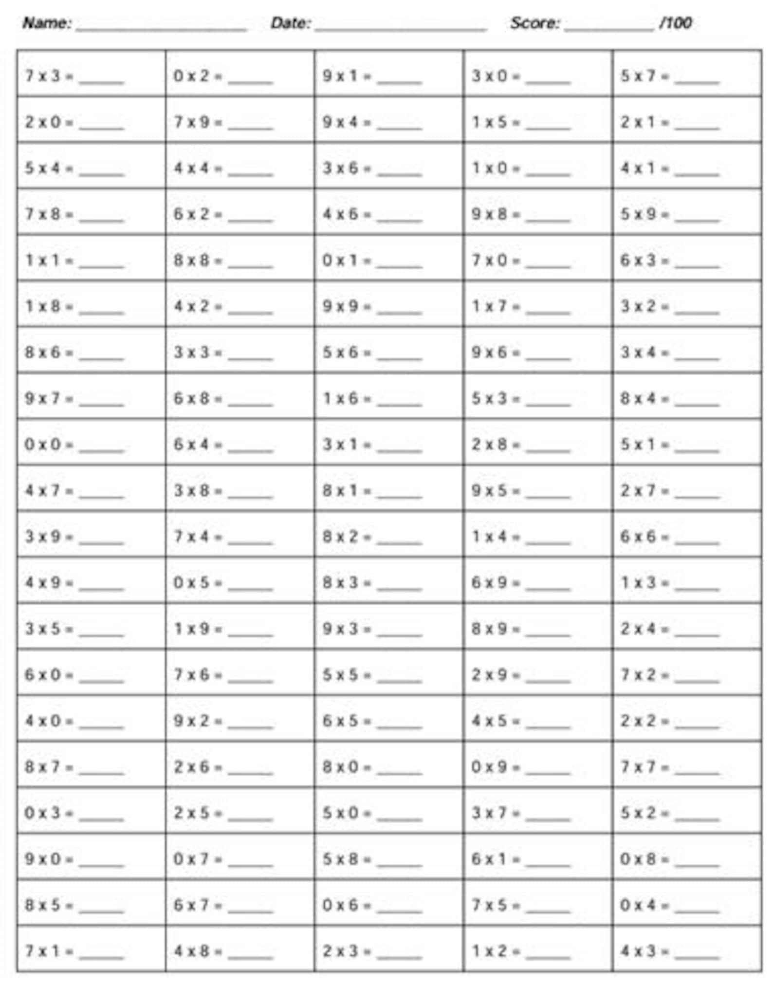 Printable Multiplication Worksheets, Single Digit Math Drills (PDF) - Etsy