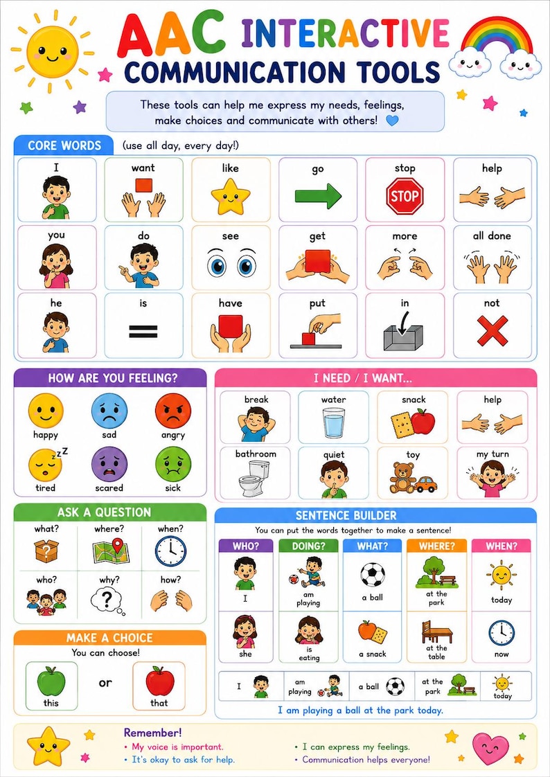 A4 Laminated AAC Interactive Communication Board | Autism Communication ...