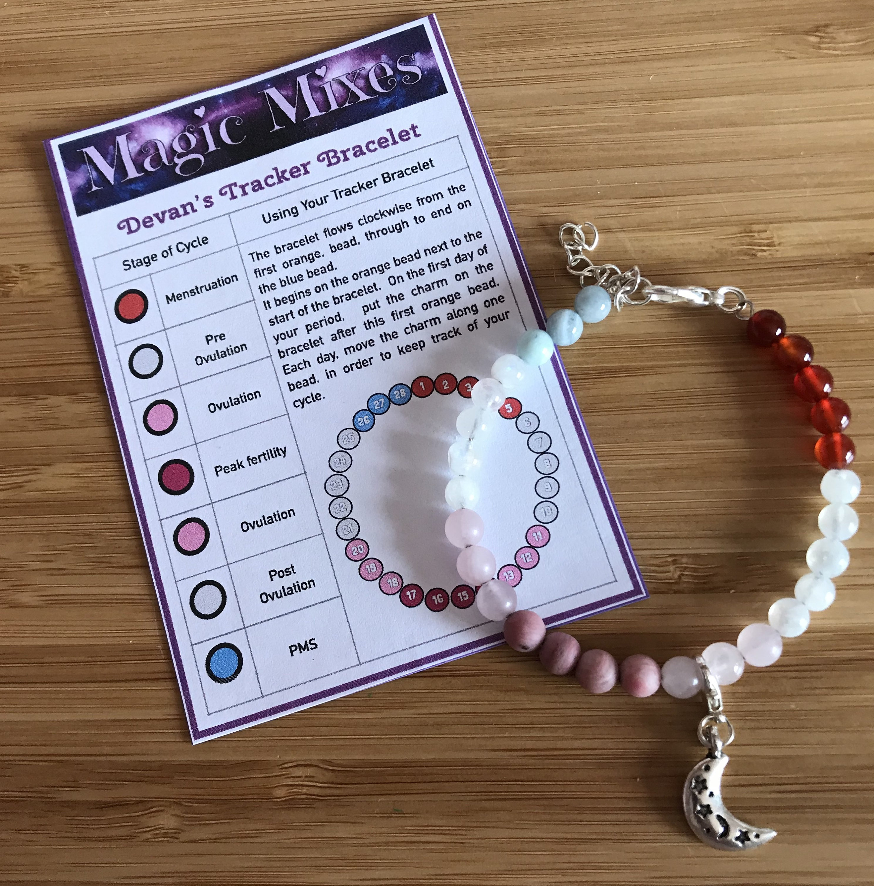 Fertility Tracker Bracelet, Helping You Identify the Best Time to ...
