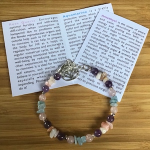 Gemstone Fertility Charm Bracelet Supporting Infertility and ...