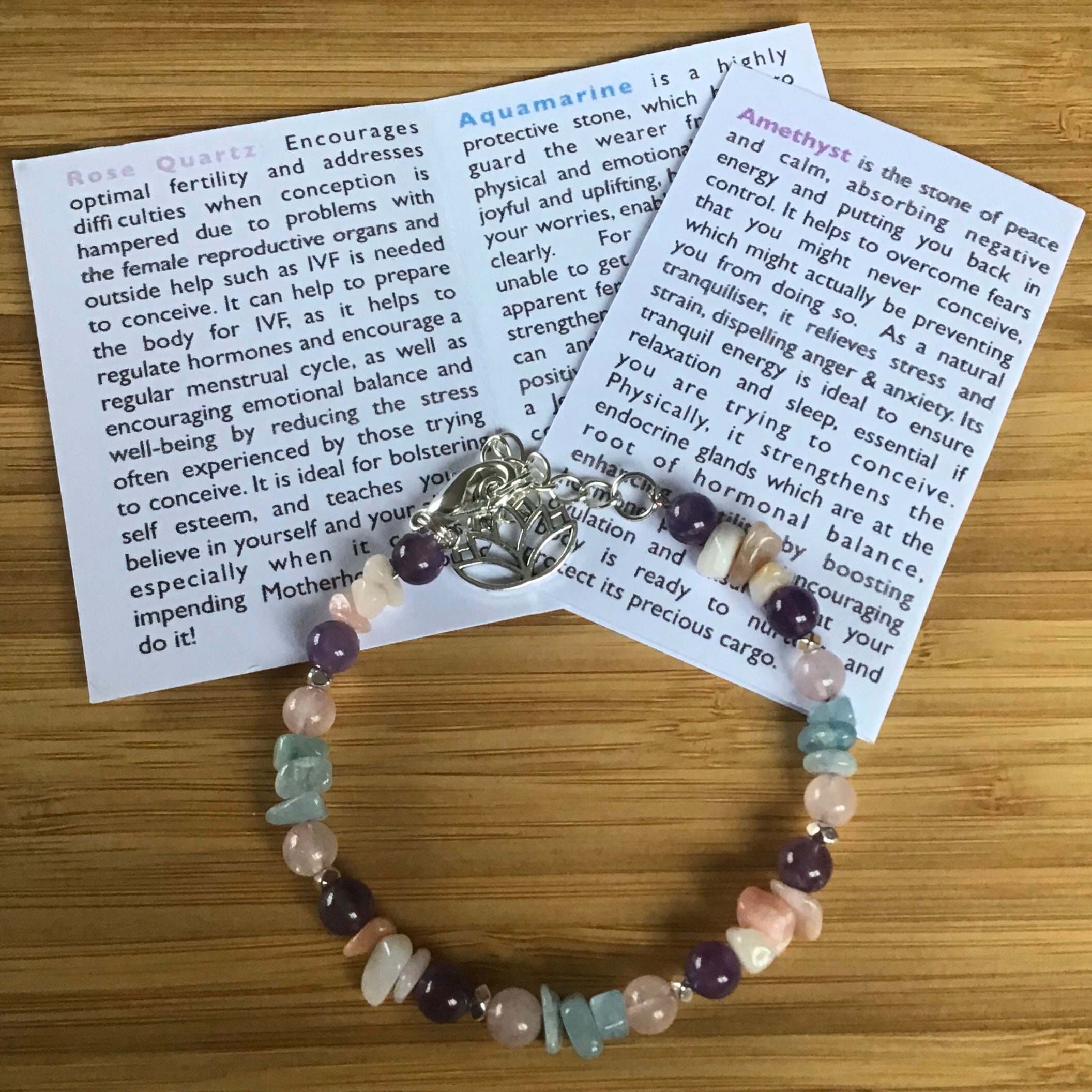 Gemstone Fertility Charm Bracelet Supporting Infertility and ...