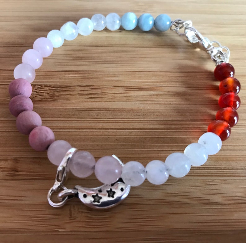 Fertility Tracker Bracelet, Helping You Identify the Best Time to ...