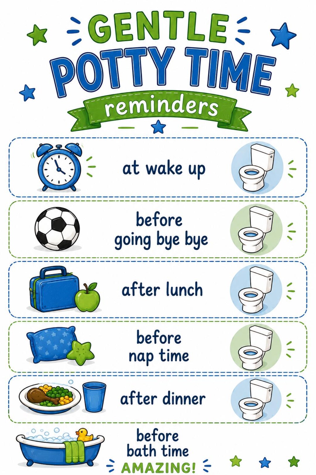 Boy Mom Potty Training Chart | Visual Schedule, Gentle Reminders ...