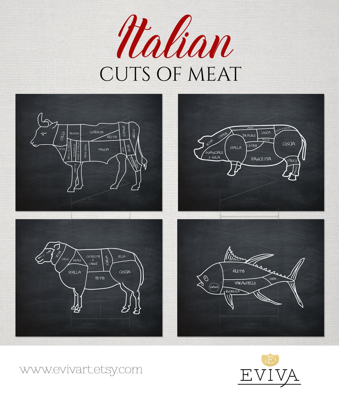 Poster Wall Art ITALIAN Butcher Shop Butcher Cuts of Meat Cuts Kitchen ...