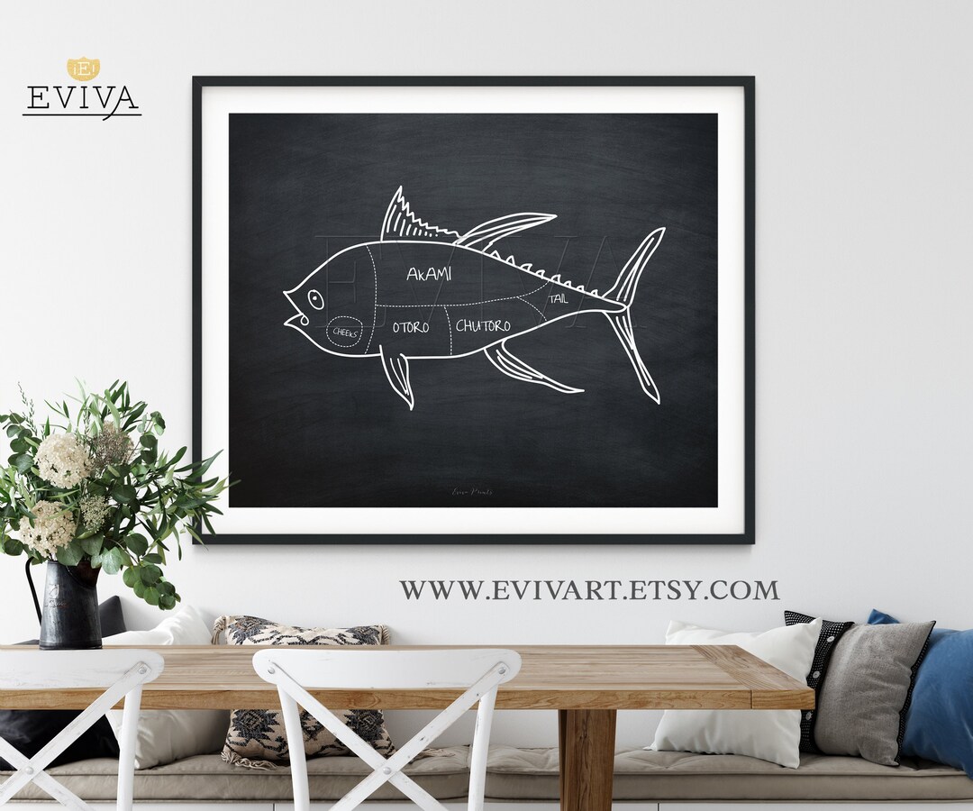 Poster Wall Art Tuna Fish Butcher Shop Butcher Cuts Meat Cuts Large ...