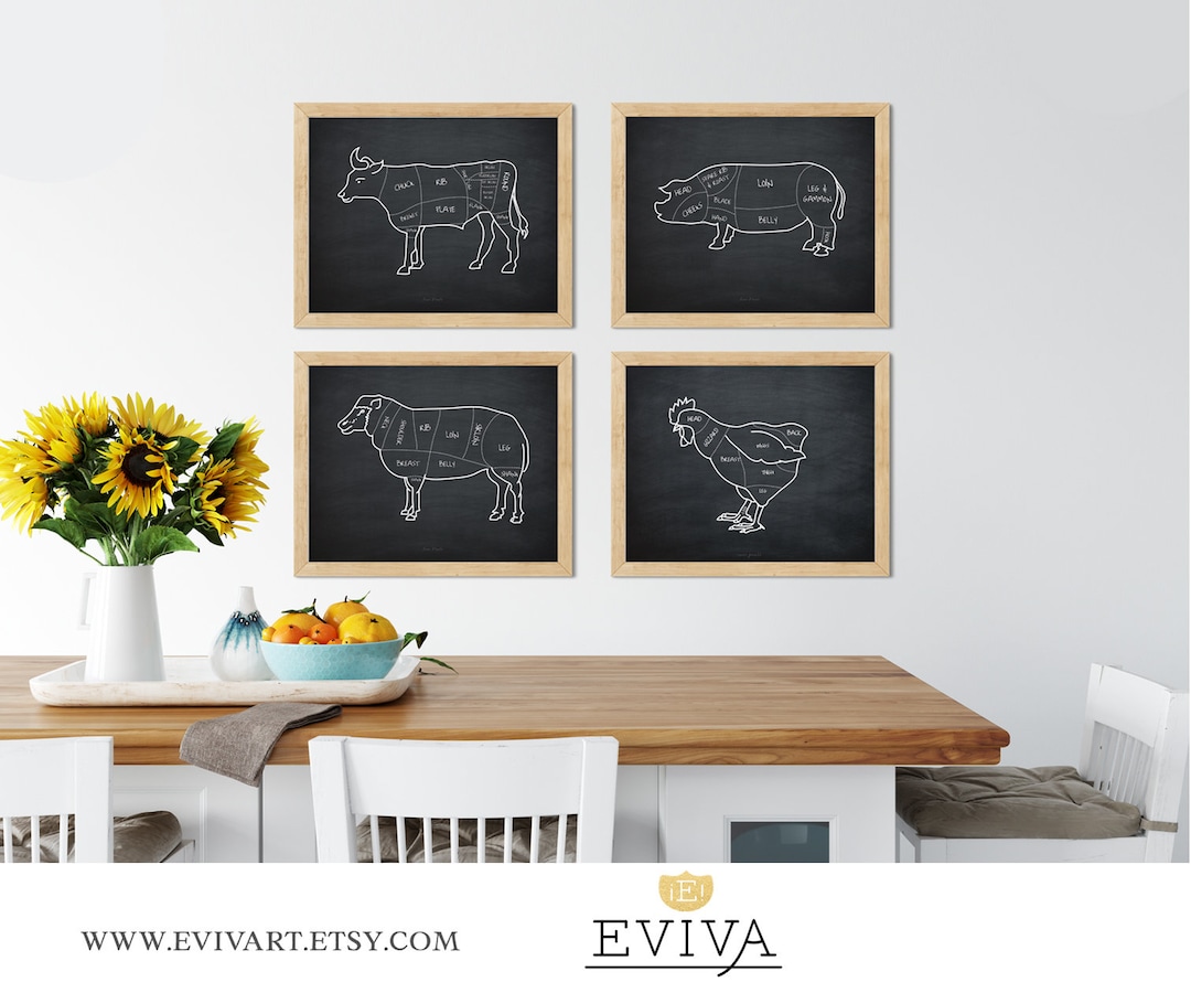 Poster Wall Art Butcher Shop Butcher Meat Cuts Large Kitchen Print ...