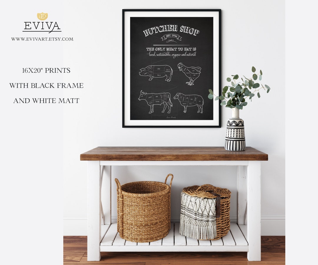 Poster Wall Art Butcher Shop Butcher Cuts Meat Cuts Large Kitchen Print ...
