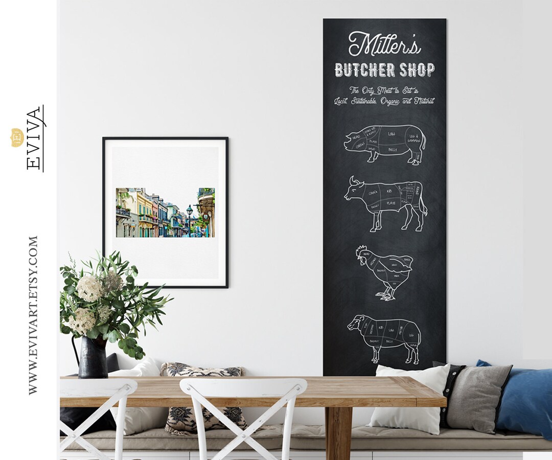 Poster Wall Art Butcher Shop Butcher Cuts Meat Cuts Large Kitchen Print ...