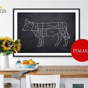 Poster Wall Art Beef Cuts of Meat ENGLISH FRENCH or ITALIAN Cattle ...