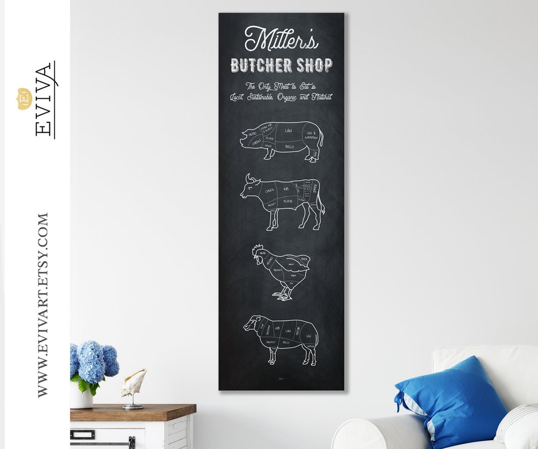Poster Wall Art Butcher Shop Butcher Cuts Meat Cuts Large Kitchen Print ...