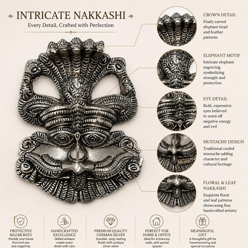 Naag Ganesha Nazar Battu Wall Hanging, Silver Tone Metal, Traditional ...