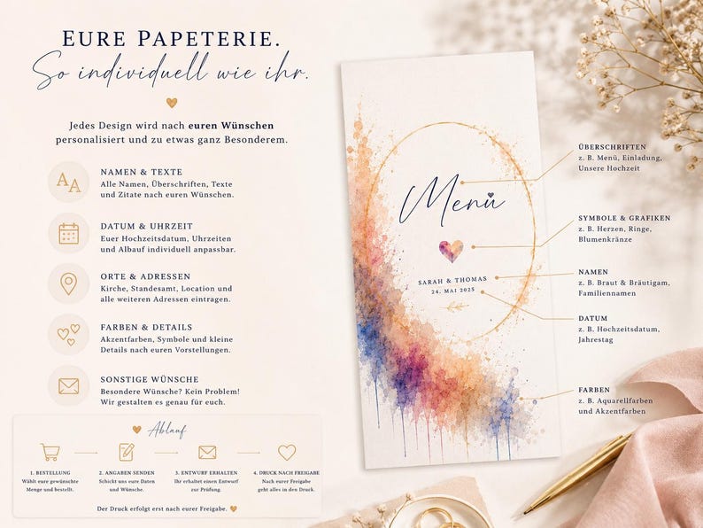 Personalized Wedding Menu Card in Watercolor, DL Wedding Menu Card ...
