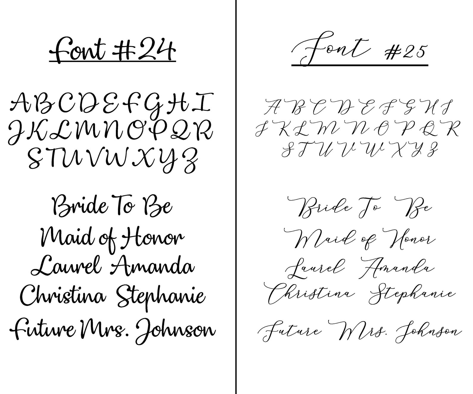 Complete List of Fonts Including All Characters NOT FOR | Etsy