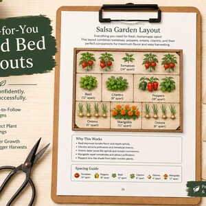 Companion Planting Guide PDF, Printable Garden Planner, Vegetable ...