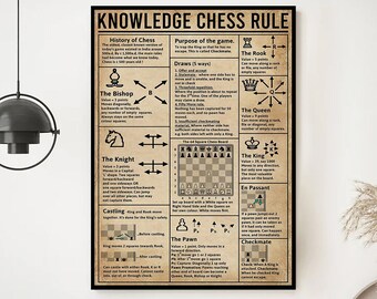 Chess Knowledge Poster - Etsy