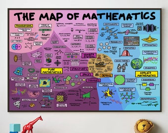 The Map of Math - Etsy