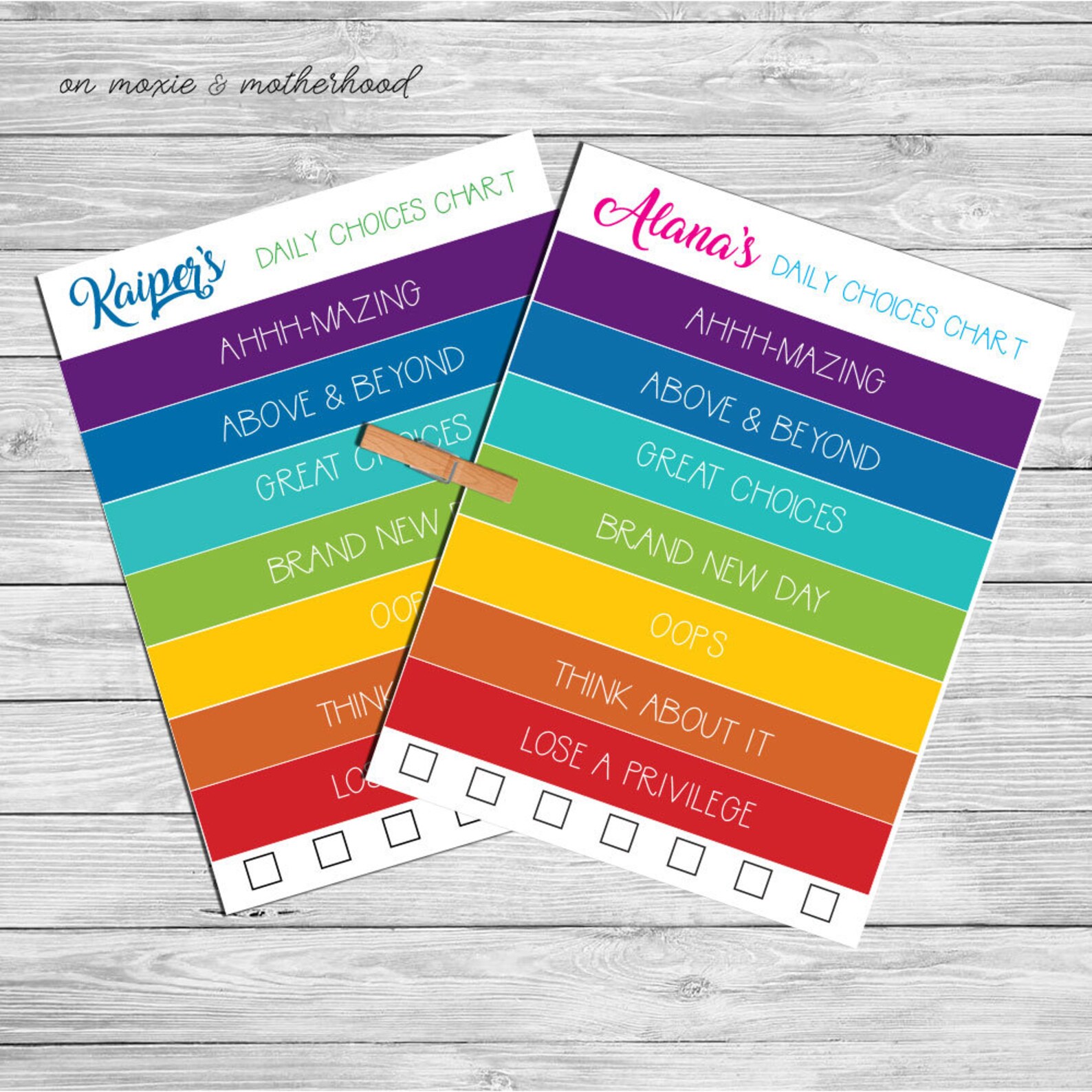 CUSTOMIZED Behavior Chart, DIY Behavior Chart, Printable Behavior Chart ...