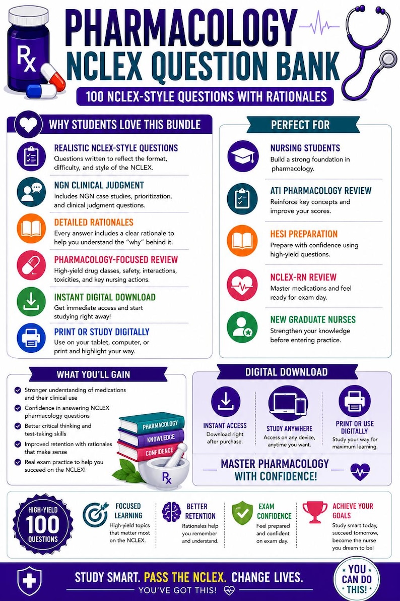 Pharmacology NCLEX Question Bank | 100 Practice Questions, NGN Case ...
