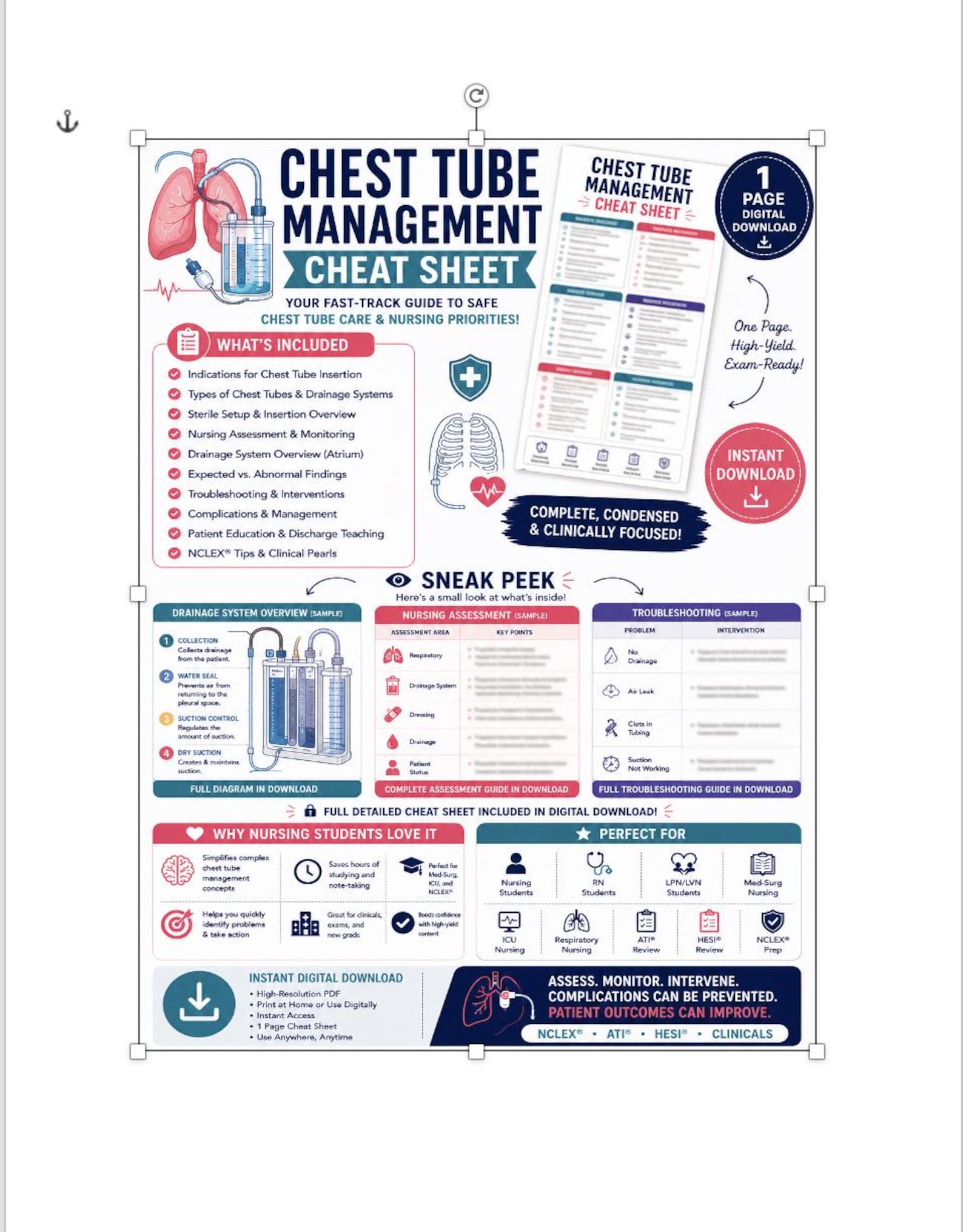 Chest Tube Management Cheat Sheet | Water Seal Suction Troubleshooting ...
