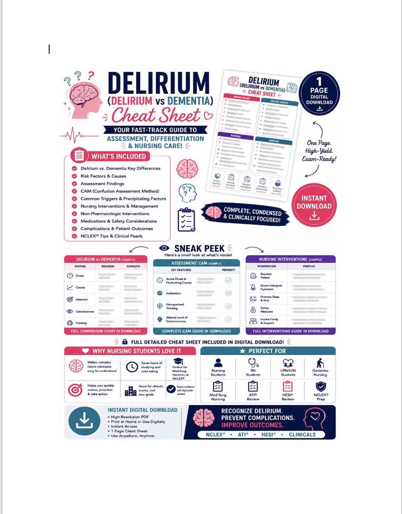 Delirium Vs Dementia Cheat Sheet | Mental Health & Neuro Nursing NCLEX ...