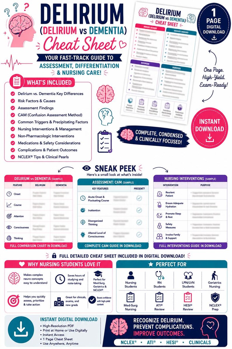 Delirium Vs Dementia Cheat Sheet | Mental Health & Neuro Nursing NCLEX ...