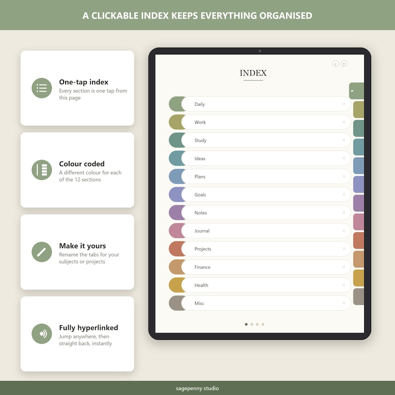 Digital Notebook Goodnotes Hyperlinked Notability iPad Note Taking ...