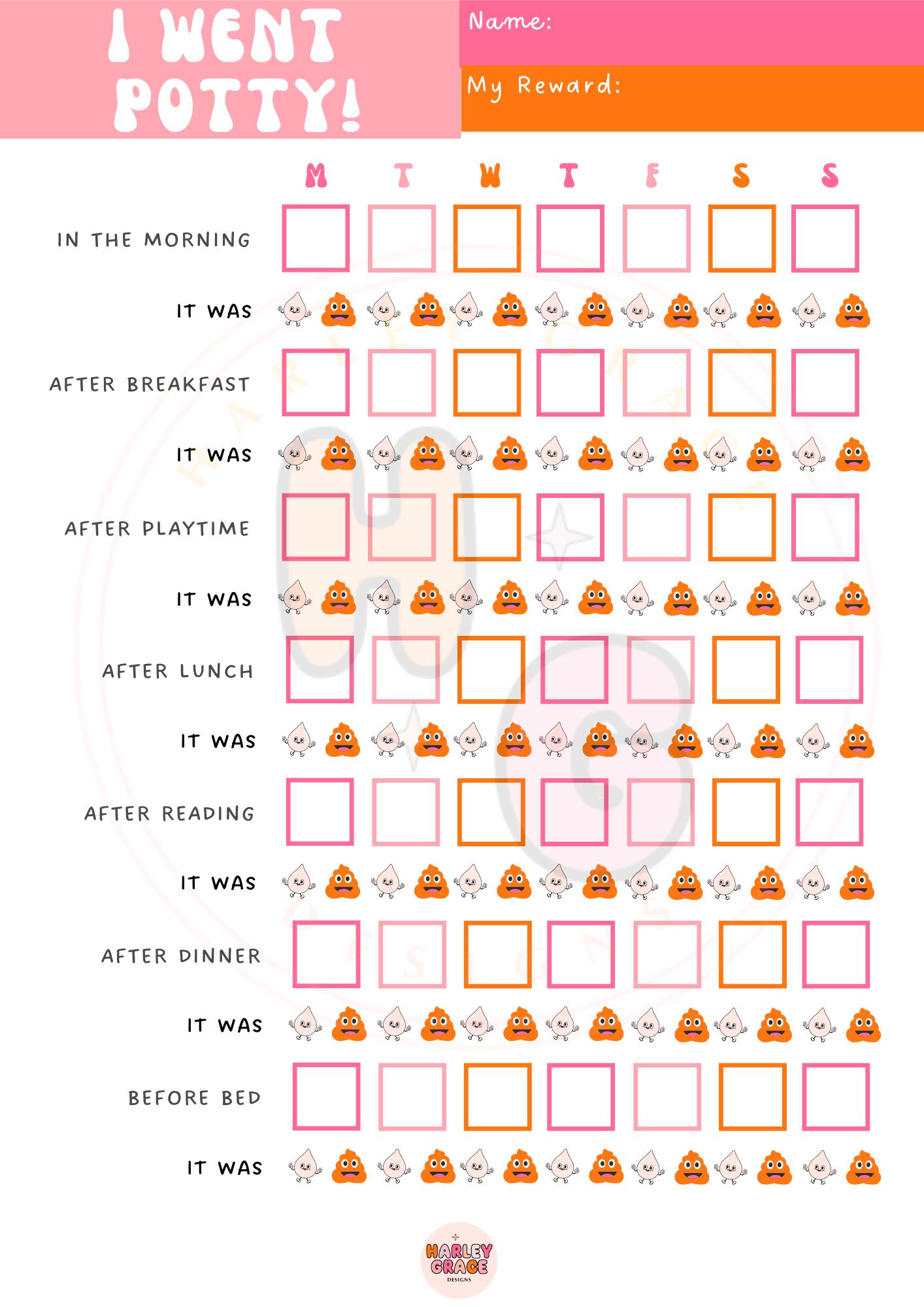 Digital Potty Training Tracker, Potty Training Help, Potty Training ...