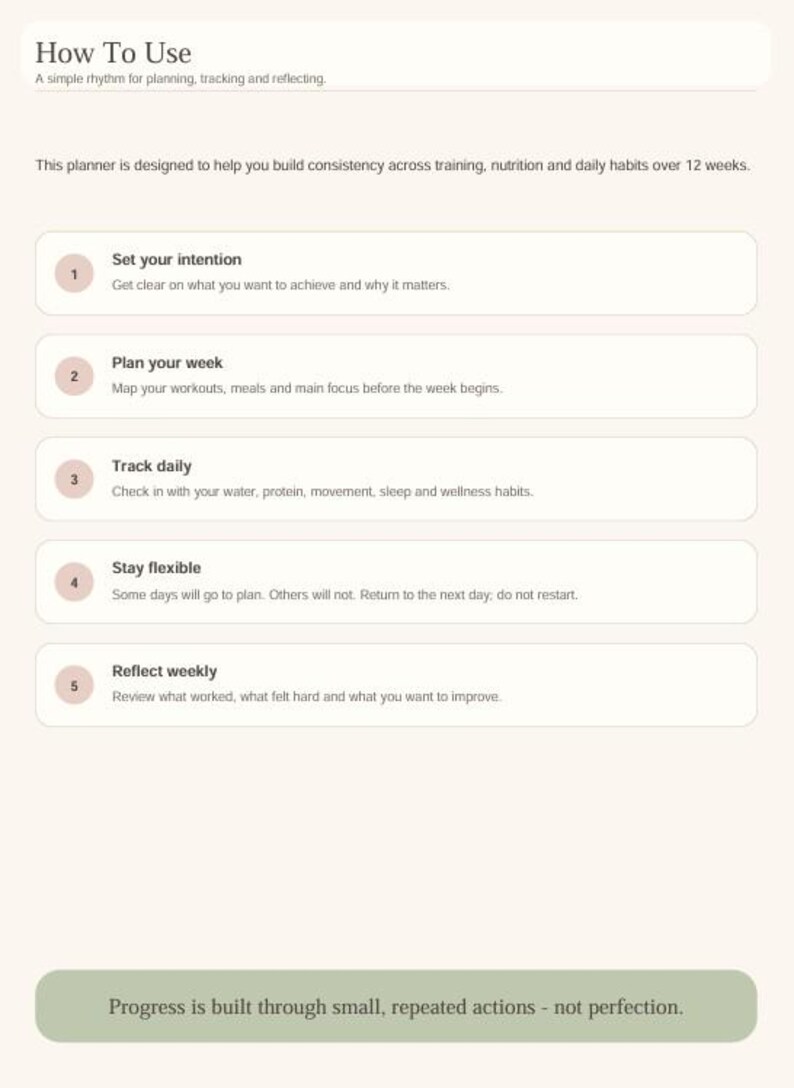 12 Week Wellness Planner | Digital Download | SMART Goals, Habit ...