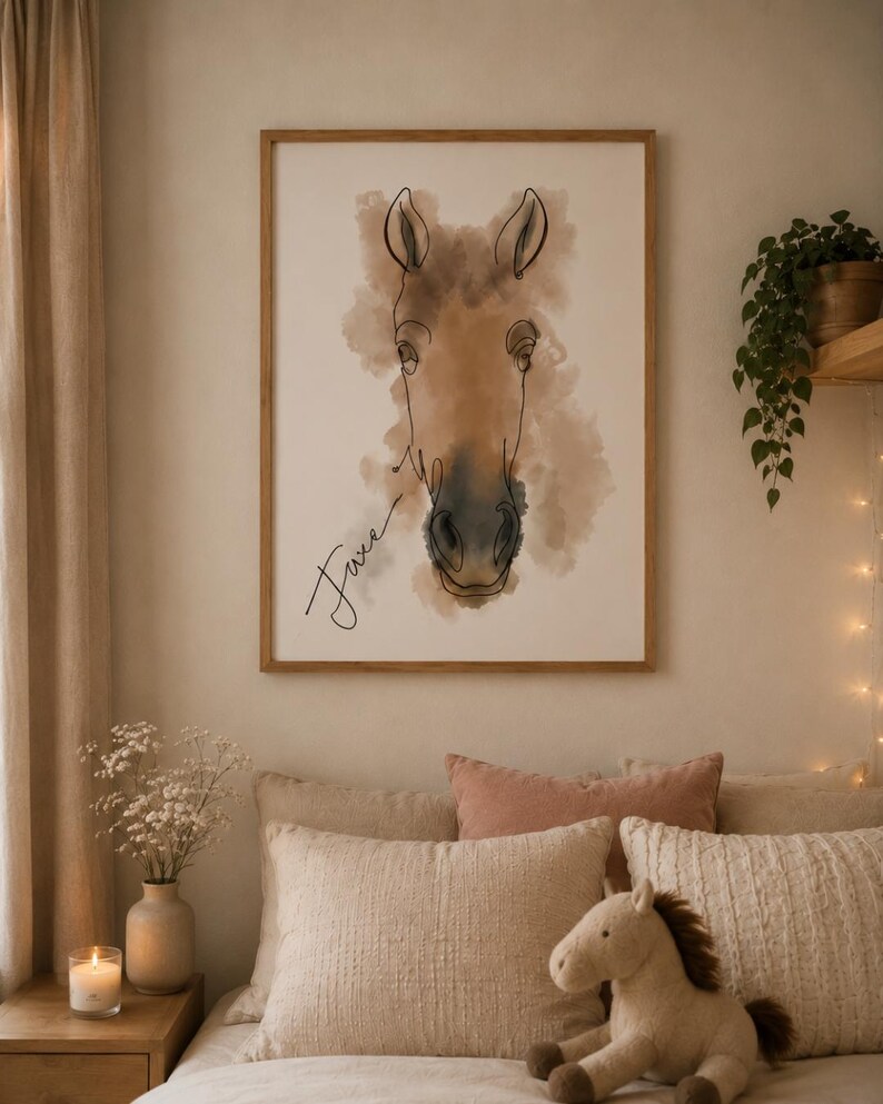 Custom Watercolor Horse Portrait From Photo | Personalized Horse ...