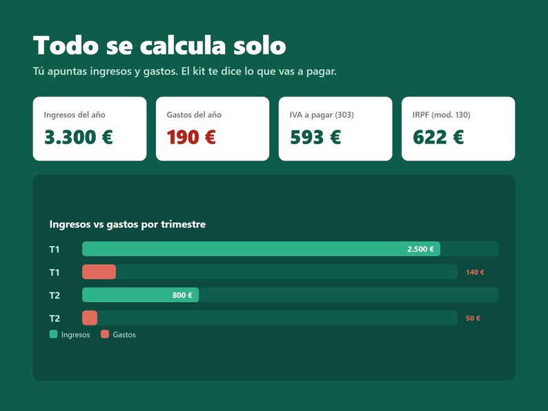 Excel Template for Self-employed Workers in Spain | Invoices, Quotes ...