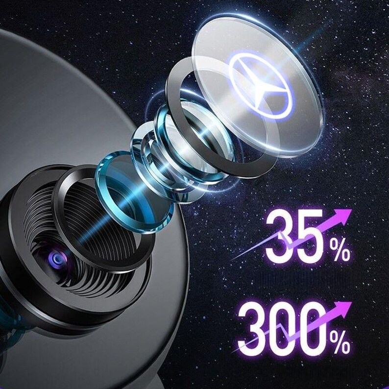 Mercedes Benz LED Door Shadow Lights Blue Radiant Ring Star Logo Puddle ...