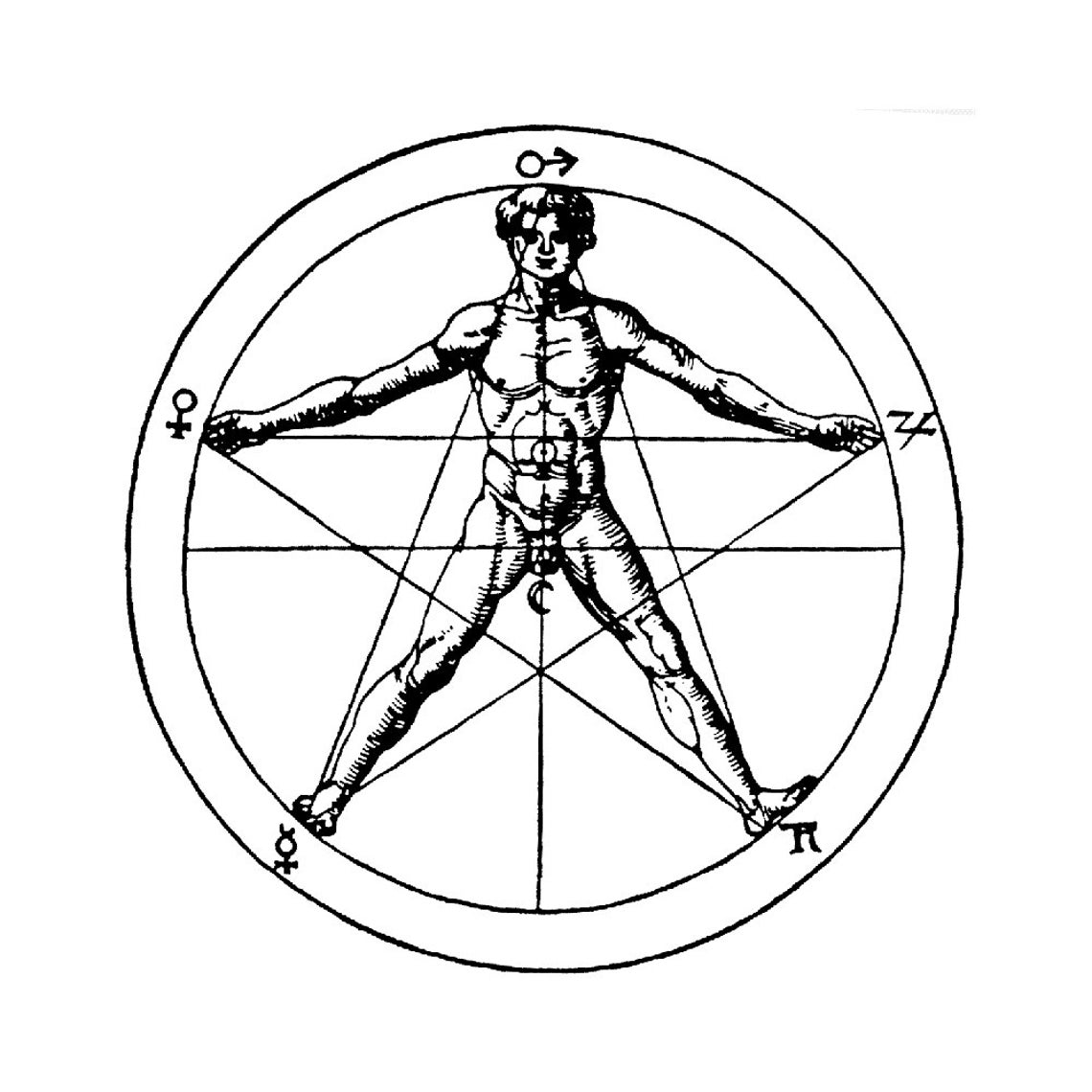 Astrology Man 750L Beeswax Rubber Stamps Unmounted Cling - Etsy