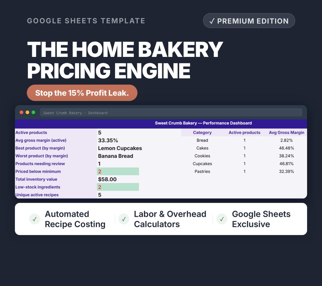 Bakery Pricing Spreadsheet | Recipe Cost Calculator | Google Sheets ...