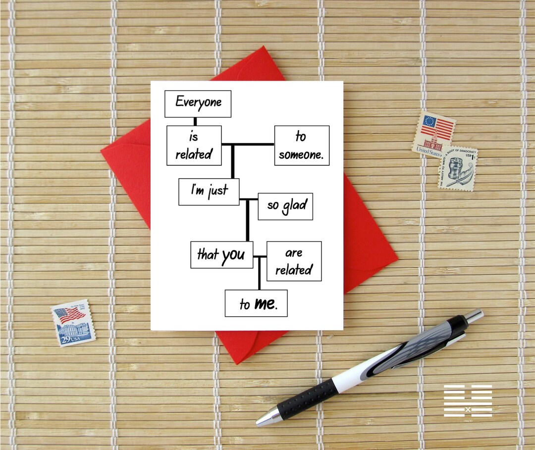 I'm Glad You're Related to Me // Flowchart Birthday Card // for Him or ...