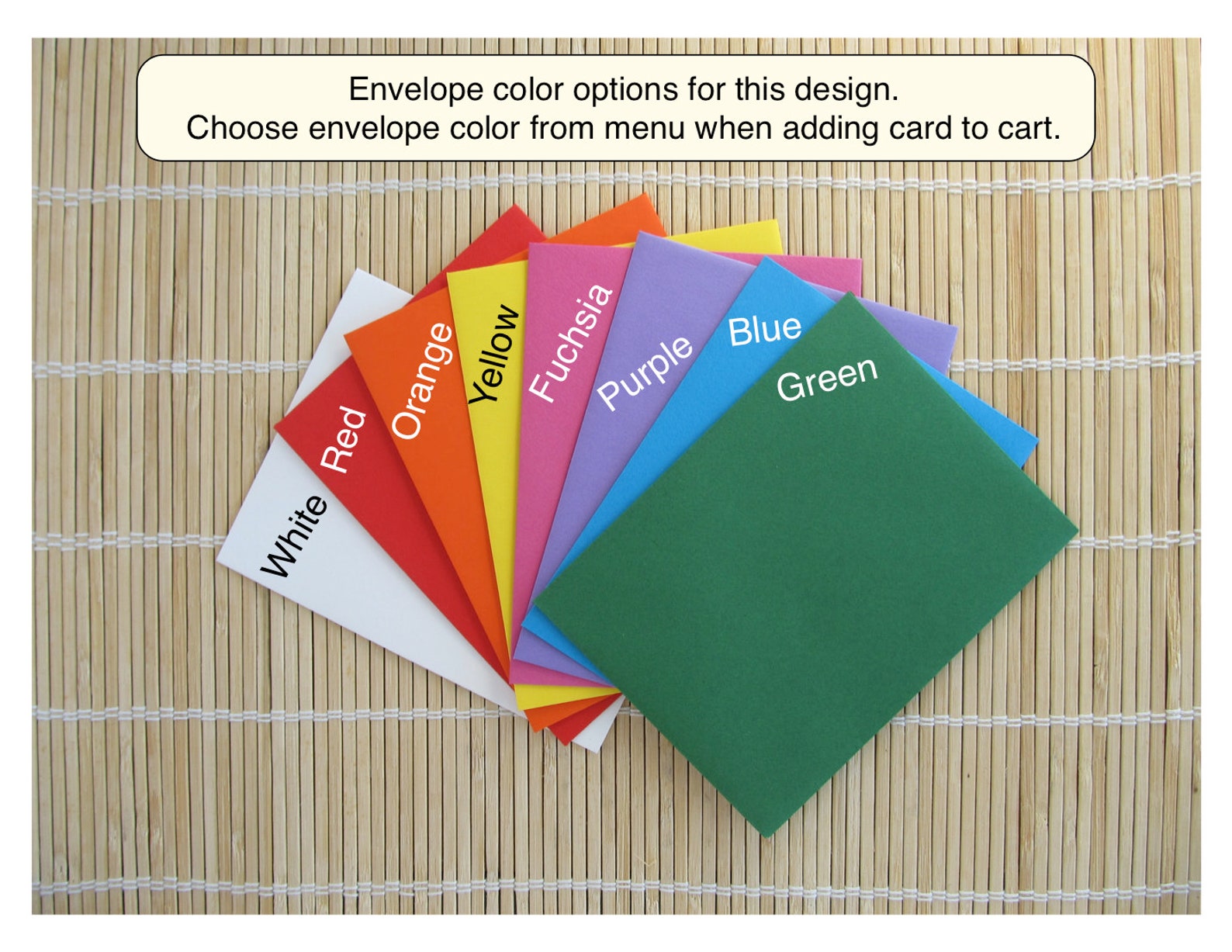 I'm Glad You're Related to Me // Flowchart Birthday Card // for Him or ...