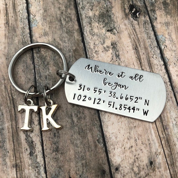 Coordinates Keychain - Etsy