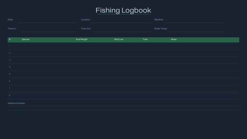 Fishing Logbook: Species, Lure, Notes Tracker for Anglers - Etsy
