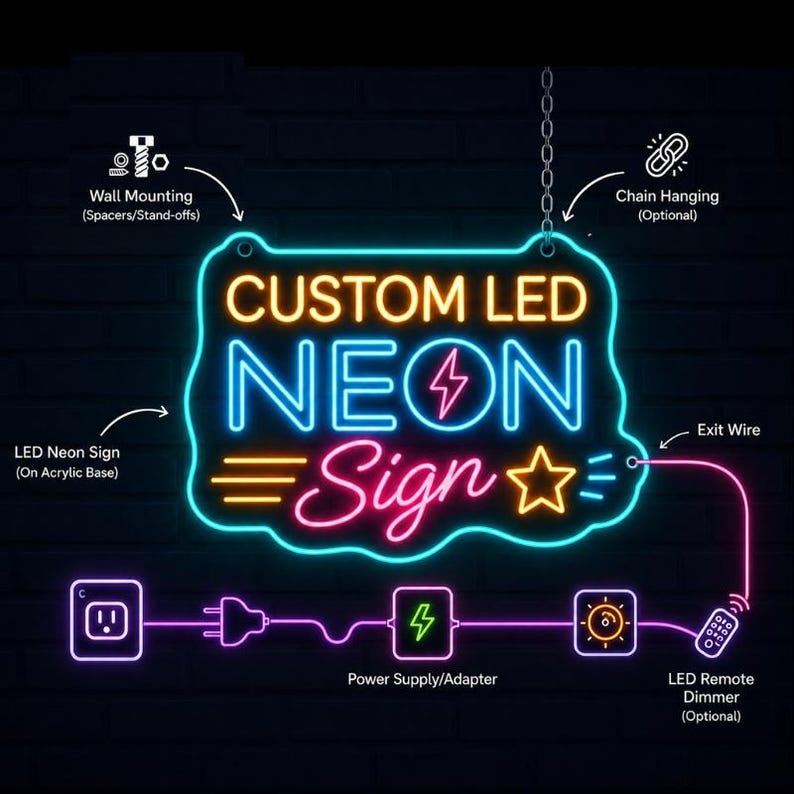 Halloween Neon Sign – Frankenstein Monster LED Wall Decor - Etsy