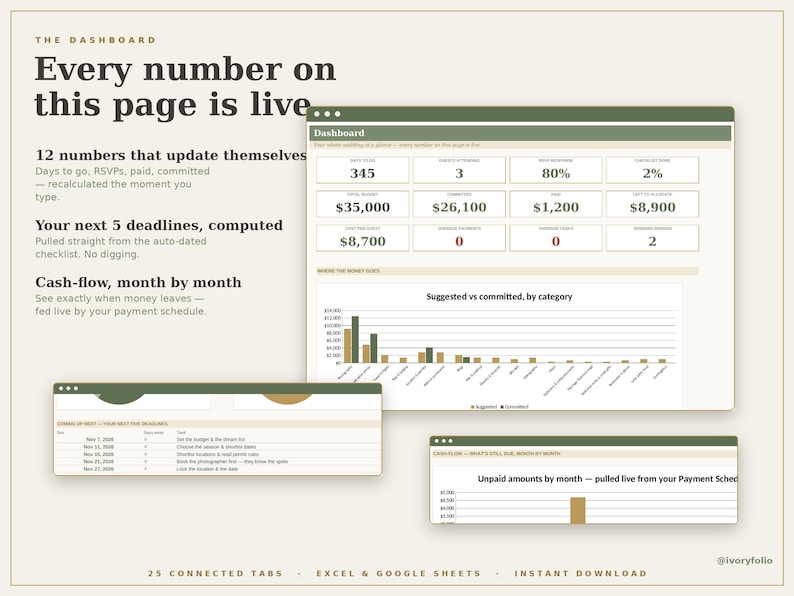 Elopement Planner Spreadsheet, Micro Wedding Template for Excel ...