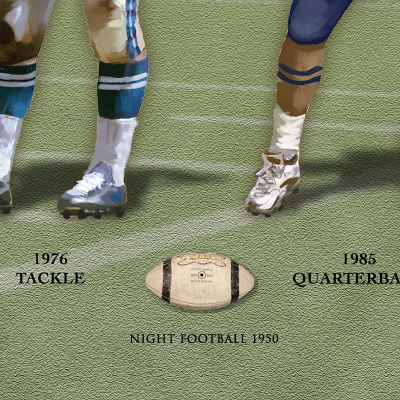 History of American Football, Grid Iron Poster, NCAA Football Poster ...