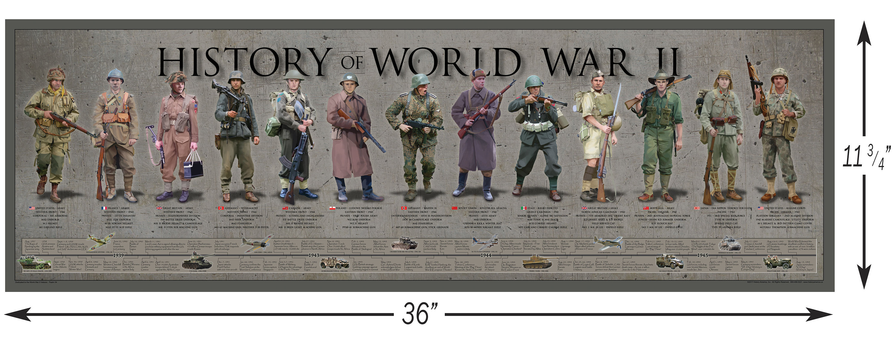 History of World War II Poster, Allies, Pearl Harbor, Normandy, WW2, US ...