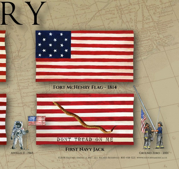 First American Flag Background