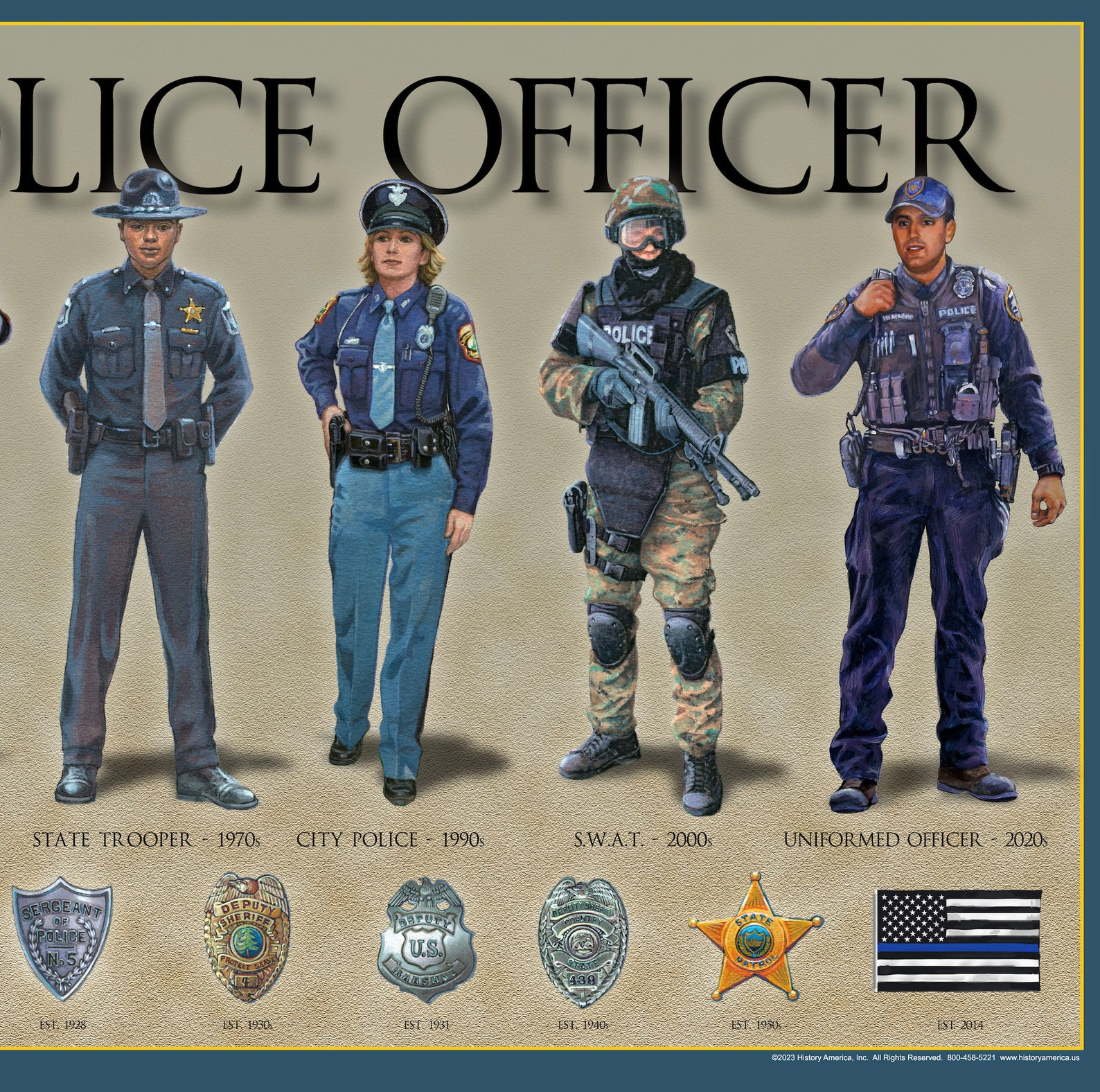 History of the American Police Officer Print, Law Enforcement Poster ...
