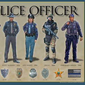 History of the American Police Officer Print, Law Enforcement Poster ...